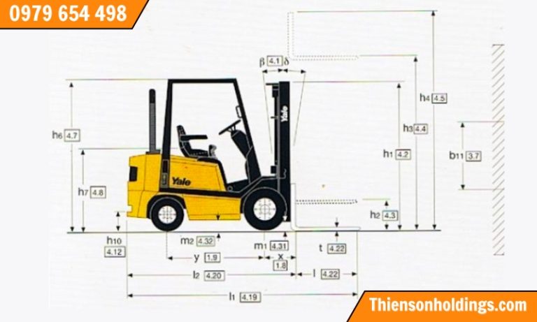 Kích thước xe nâng tiêu chuẩn và các thông số kỹ thuật